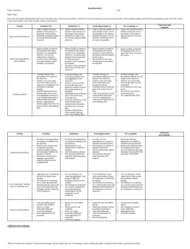 Reporting Rubric | PDF | Rubric (Academic) | Teachers