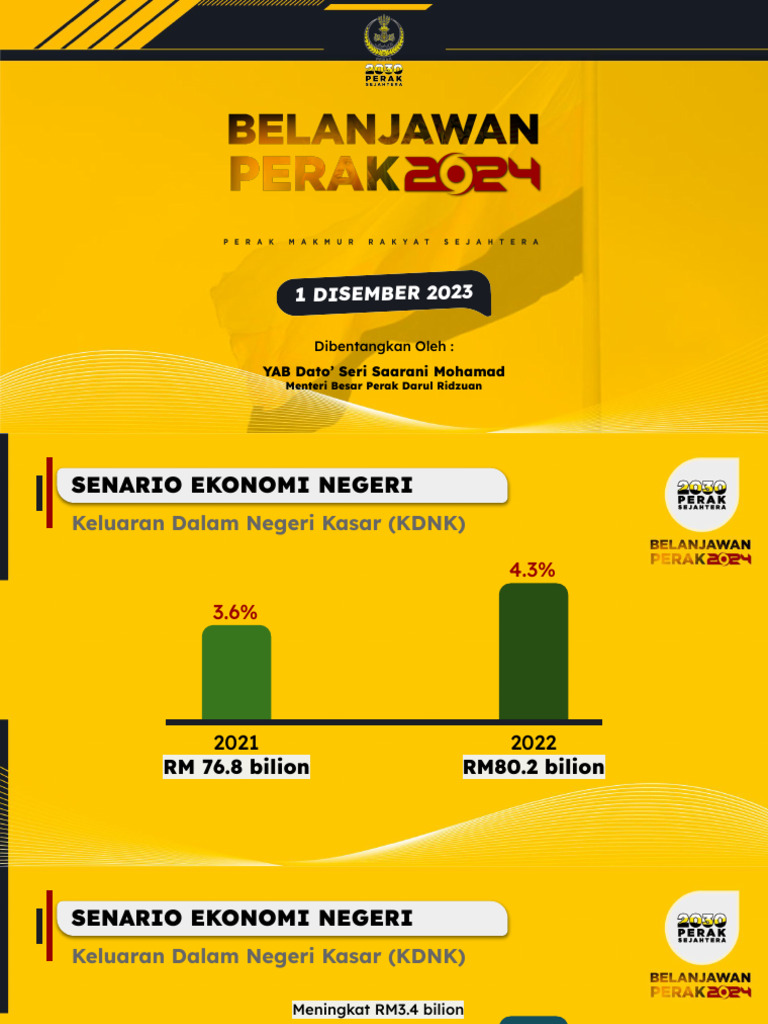 Infografik Pembentangan Belanjawan Perak 2024 | PDF