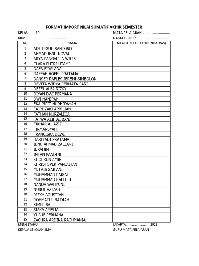 Format Nilai Sumatif Dan Aas Untuk E Rapot Ganjil 2023 Sma Yaspi Pdf
