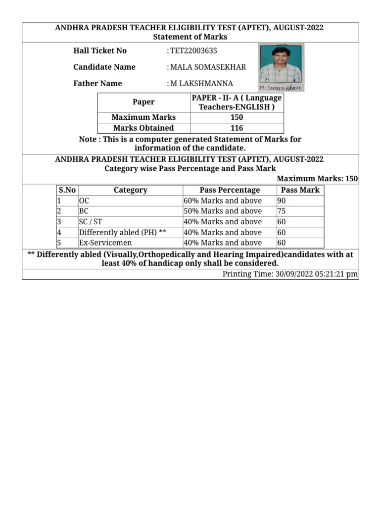 APTET August 2022 Results Summary | PDF