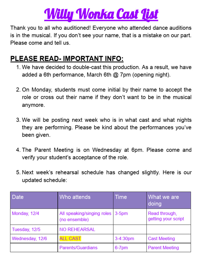 Willy Wonka Cast List | PDF