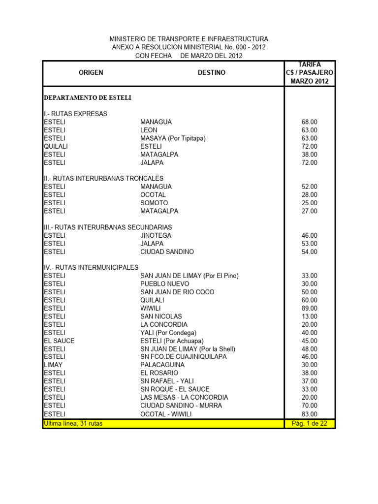 Anexo Resolucion Tarifas Marzo 2012 | PDF Anexo Resolucion Tarifas Marzo 2012 | PDF