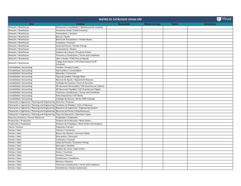 (PMX) Matriz Catálogos Eng | PDF | Contabilidad | Business