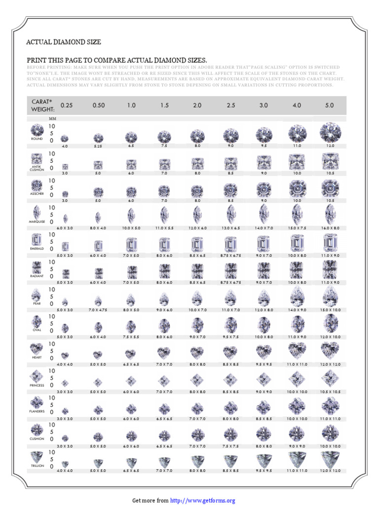 Diamond Size Chart 1 | PDF | Diamond