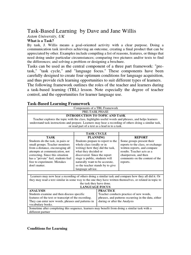 Article Task-Based Learning by Dave and Jane Willis | PDF | Learning ...