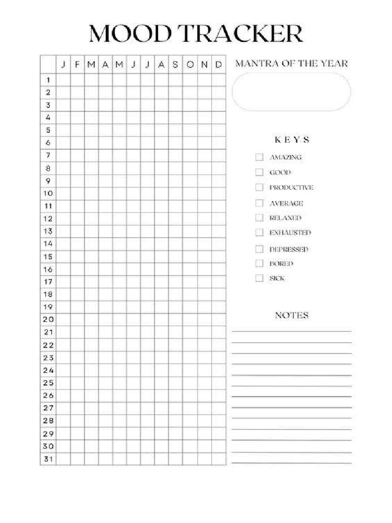 Mood Tracker | PDF