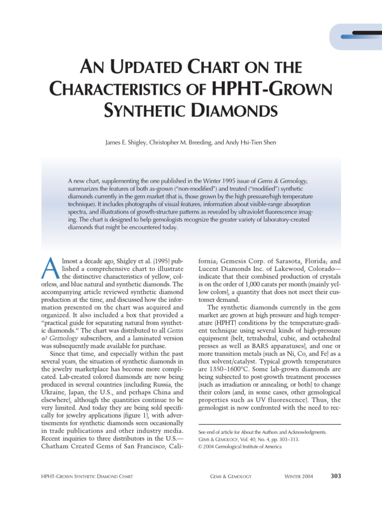 An Updated Chart On The Characteristics of HPHT Grown Synthetic ...