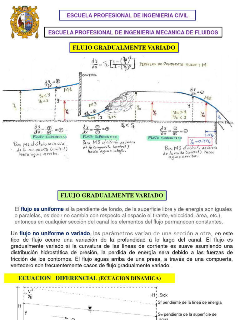 Flujo Gradualmente Variado y Curvas de Remanso | PDF | Canal | Pendiente
