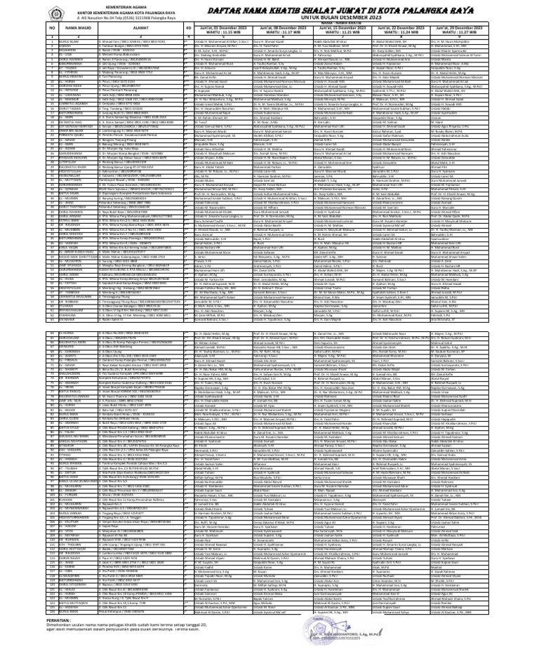 Revisi Jadwal Khatib Desember 2023 | PDF