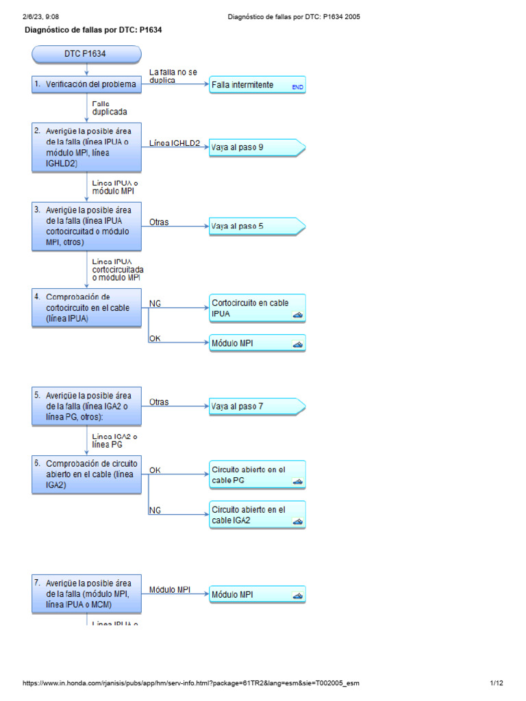 2012-2015 Civic Hybrid Diagnóstico de Fallas Por DTC - P1634 | PDF ...
