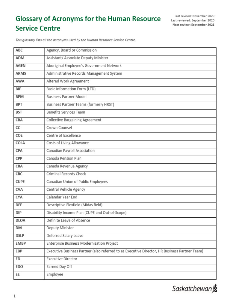 Glossary of Acronyms For The Human Resource Service Centre | PDF | Cost ...