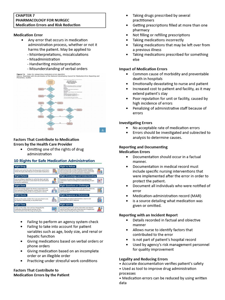 CHAPTER 7 PHARMACOLOGY FOR NURGEC Medication Errors and Risk Reduction ...