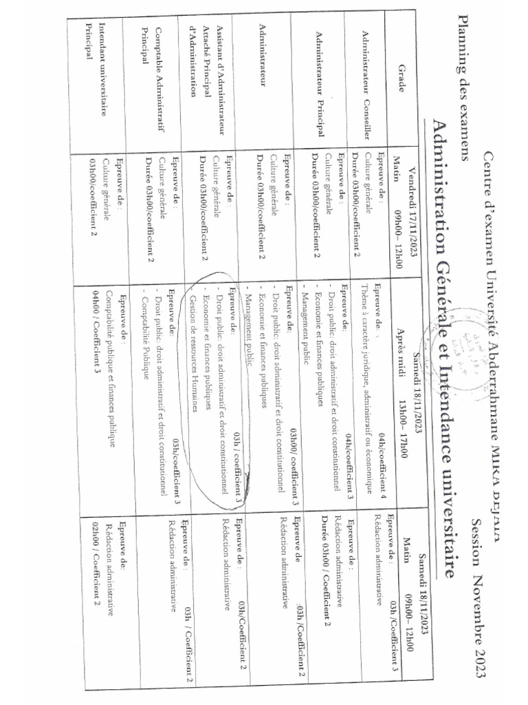 Planing Examin Professionel | PDF