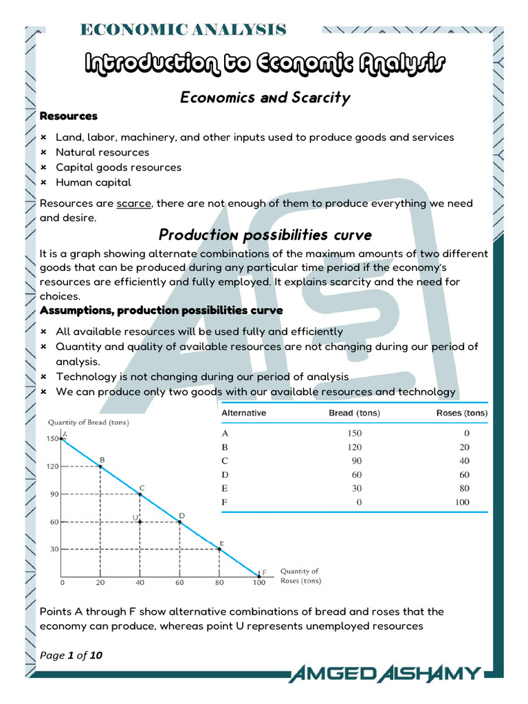 Economic Analysis: Scarcity & Market Dynamics | PDF | Supply And Demand ...