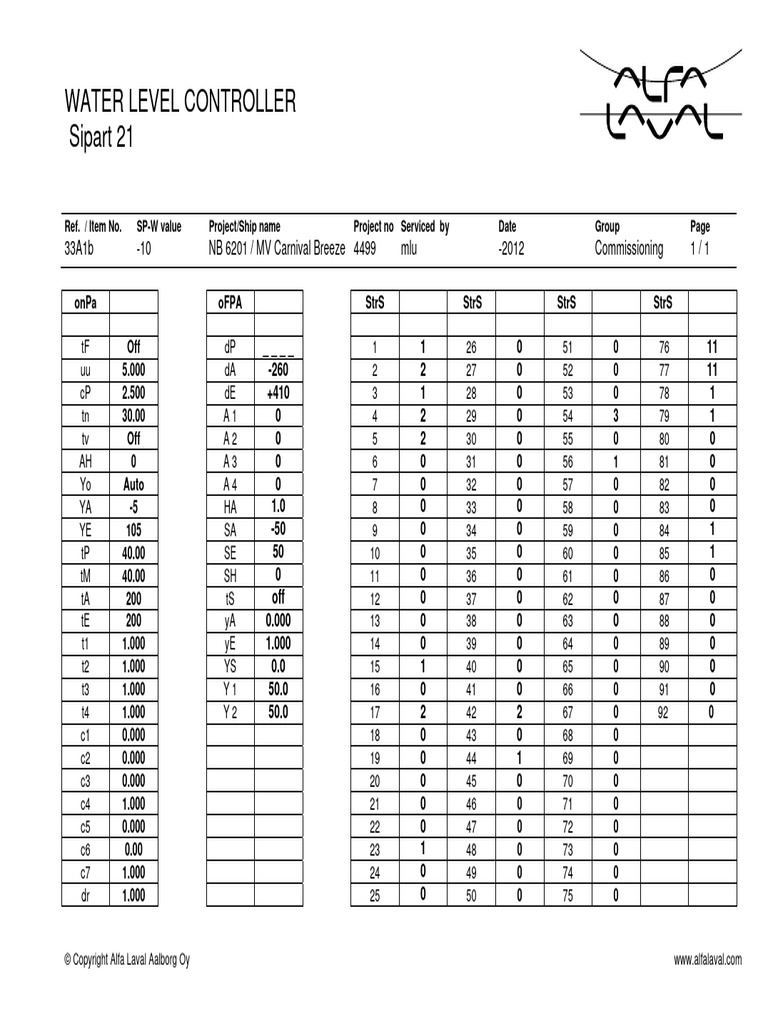 4499 - 33a1b - Water Level Controller | PDF