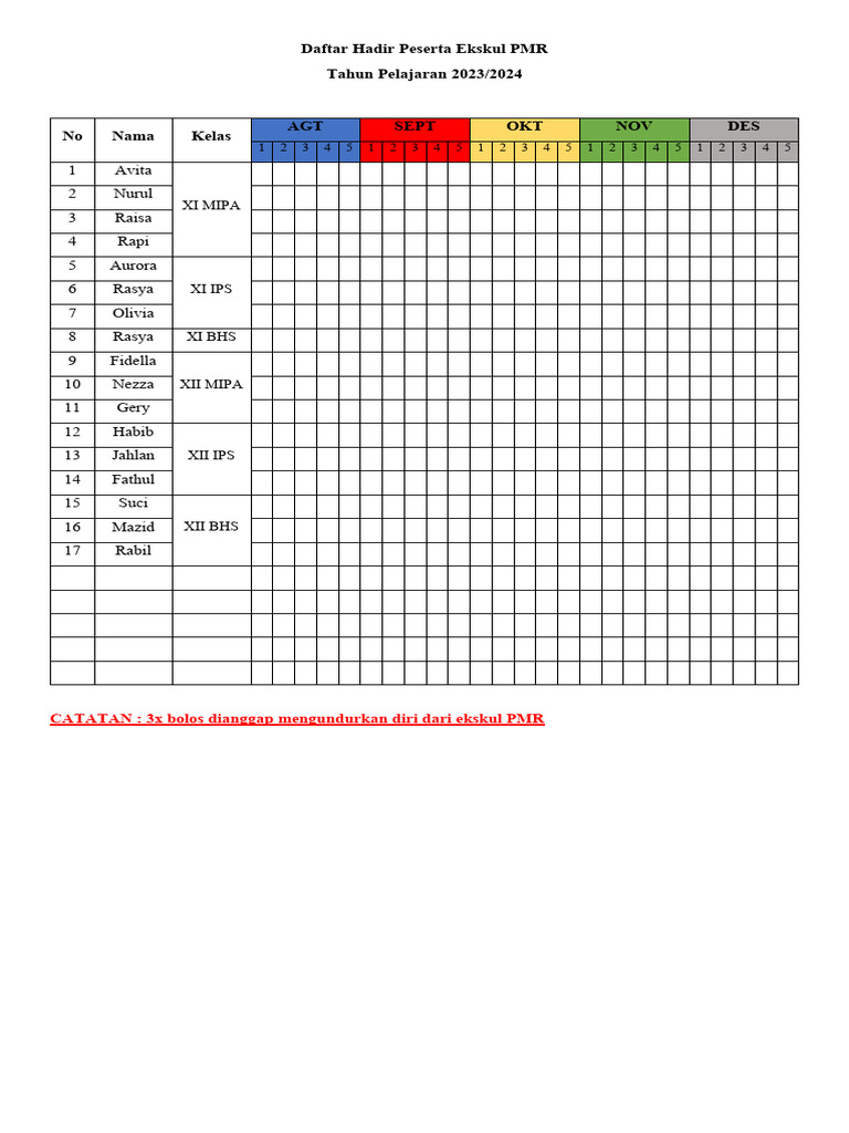 Daftar Hadir Ekskul PMR 2023/2024 | PDF