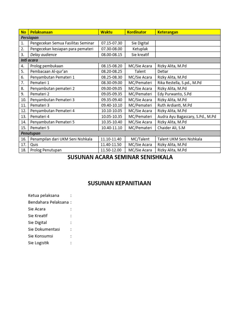 Rundown Dan Susunan Kepanitiaan | PDF