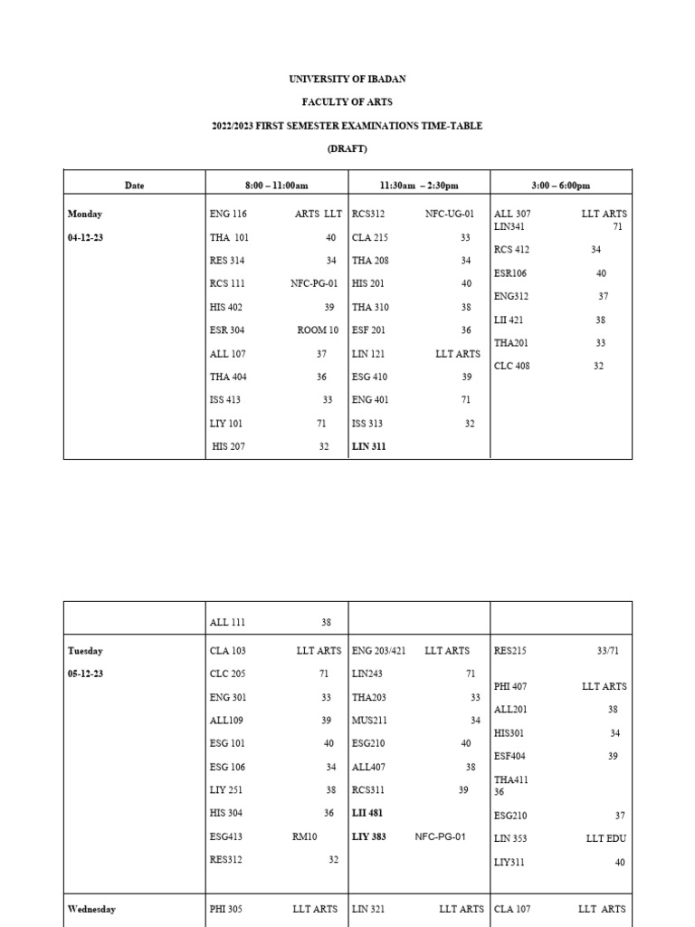 First Semester Examination Timetable | PDF First Semester Examination Timetable | PDF