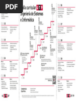 UTP - Malla - Ing Sistemas e Informática | PDF | Informática | Ingeniería