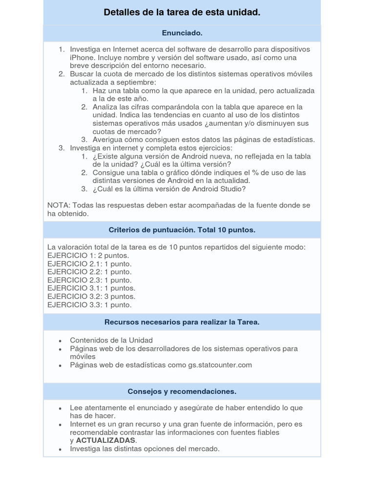 Tarea UT1 | PDF | Android (sistema operativo) | Internet
