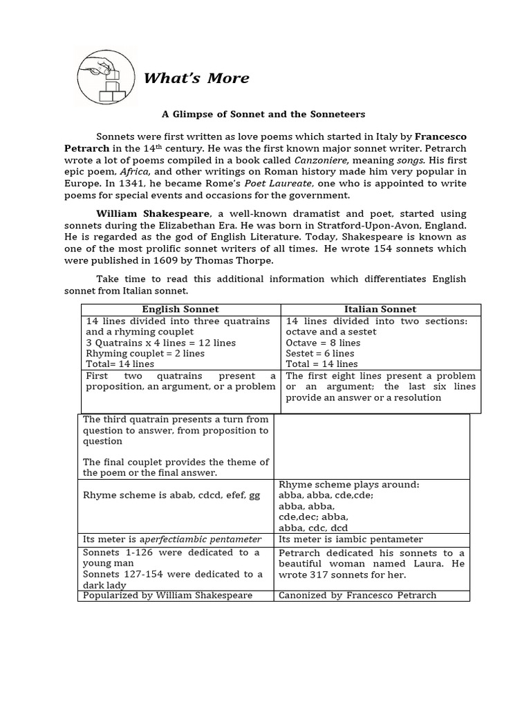 A Glimpse of Sonnet and The Sonneteers | PDF | Sonnets | Poetry