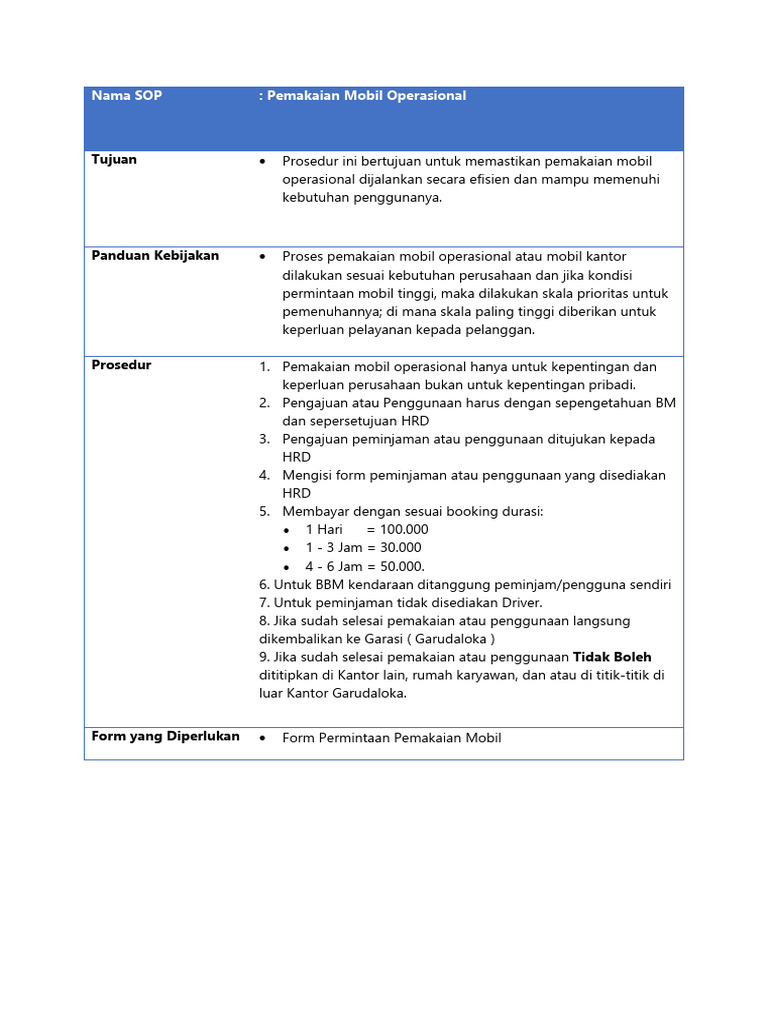 SOP Pemakaian Mobil Dinas | PDF