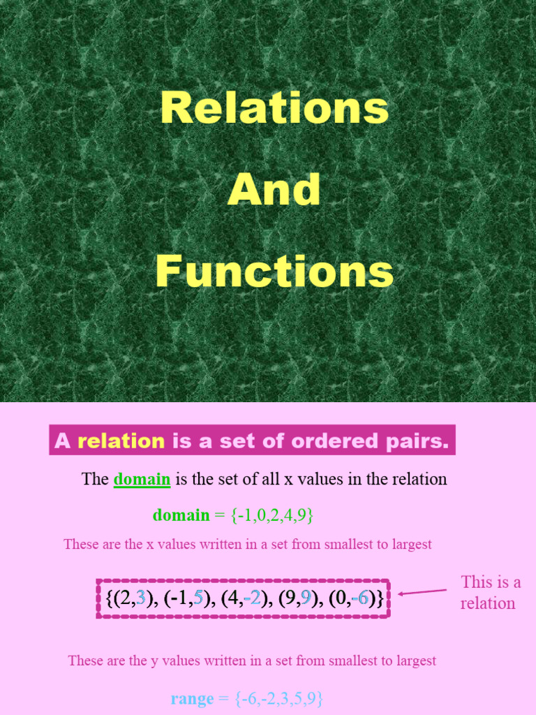Relations and Functions - General Mathematics | PDF | Function (Mathematics) | Variable ...