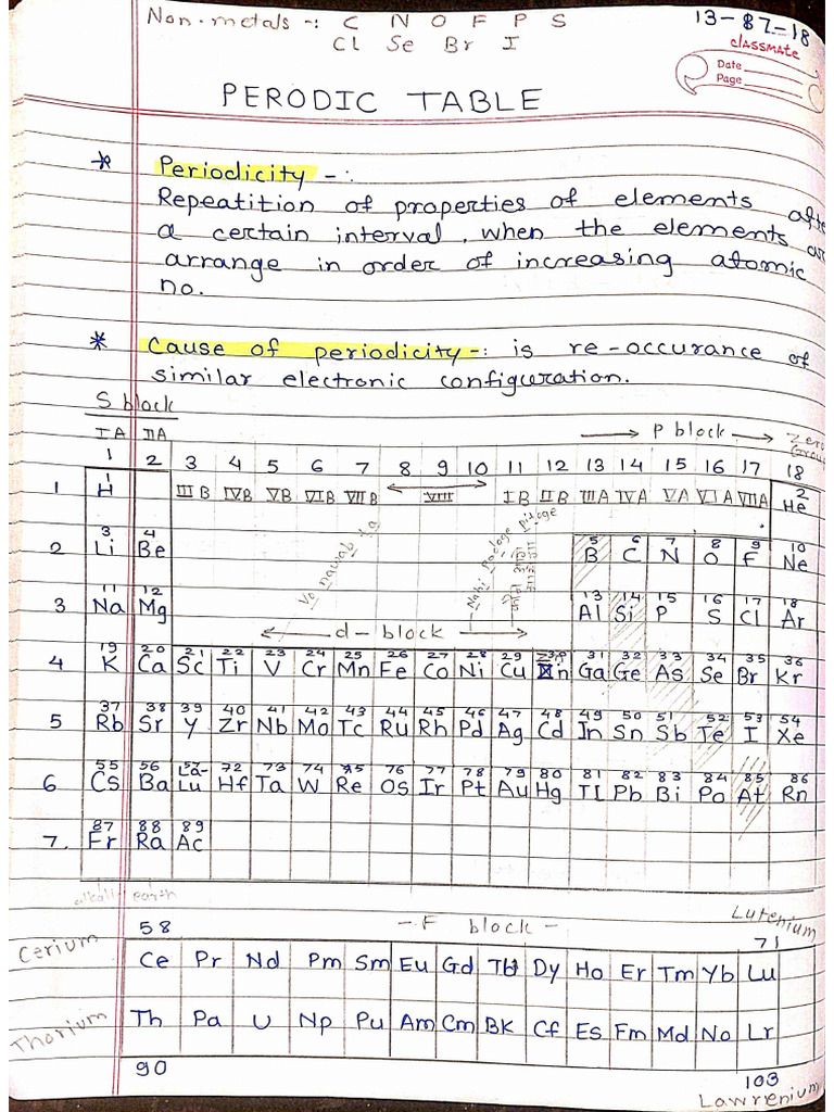 Periodic Table Notes | PDF