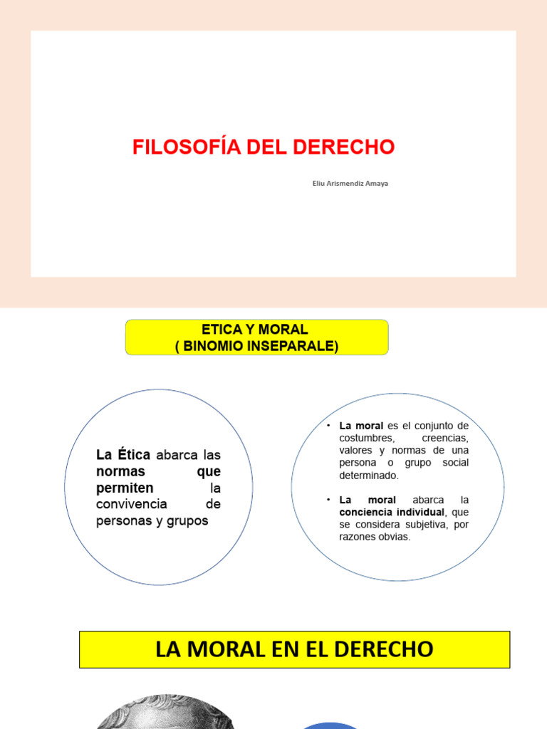 El Derecho y La Moral | PDF | Moralidad | Derecho penal