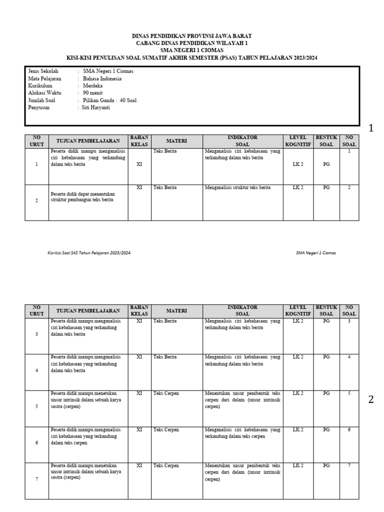 Kisi-Kisi Sas - Bahasa Indonesia Kelas Xi - 2023-2024 | PDF