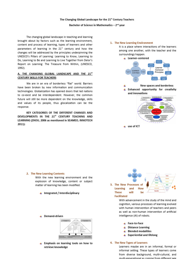 CPE101 Module 5 Lesson 3 Handouts | Download Free PDF | Learning | Literacy