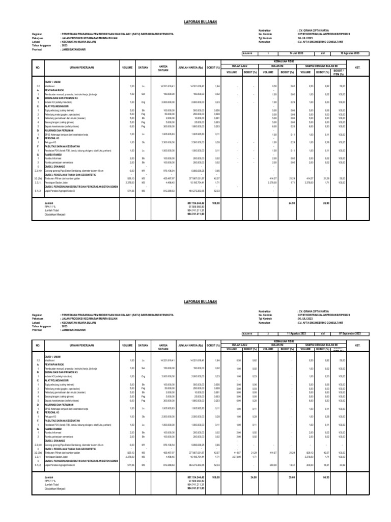 Laporan Progres | PDF