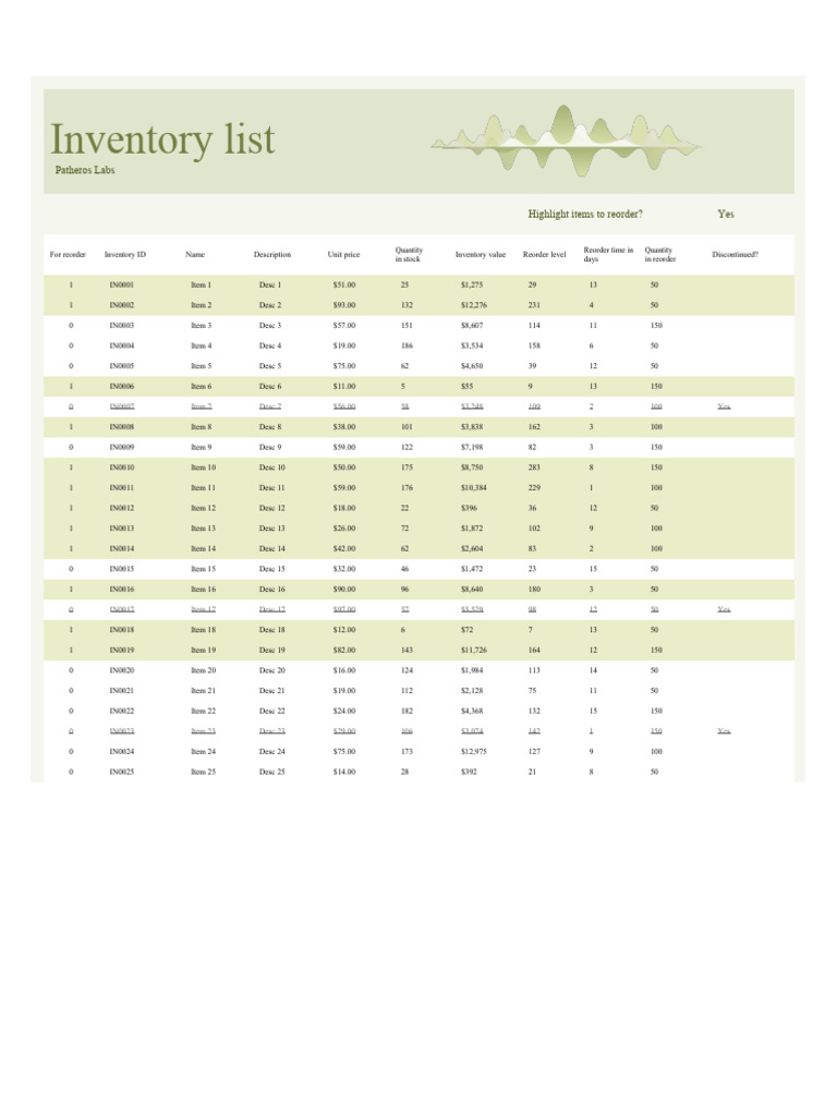 Inventory List With Highlighting1 | PDF | Trade | Financial Capital