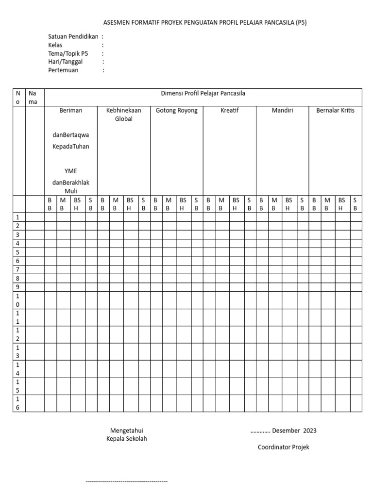 CONTOH PENILAIAN P5 Dan RAPORNYA P5 | PDF