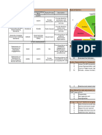 EY Global Audit Methodology Overview | PDF | Audit | Innovation