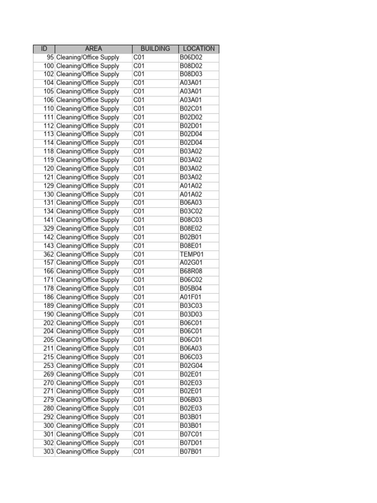 Inventory Query | PDF | Electrical Connector | Insulator (Electricity)