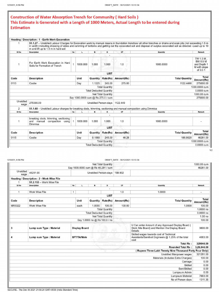 Secure Construction of Water Absorption Trench For Community Hard | PDF
