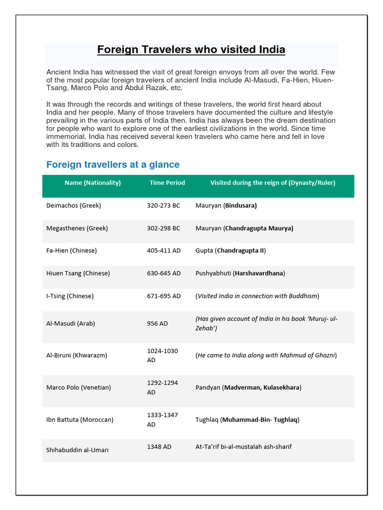 Foreign Travelers Who Visited India PDF | PDF