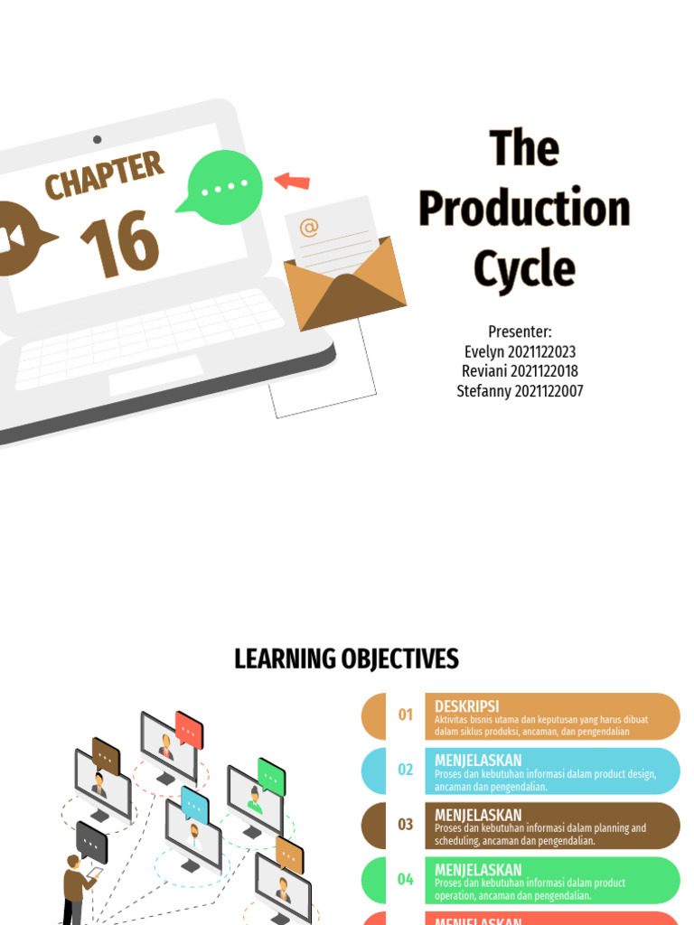 Sia - PPT Indo | PDF