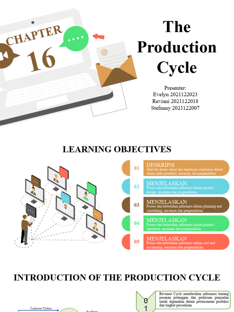 Sia PPT - Final | PDF