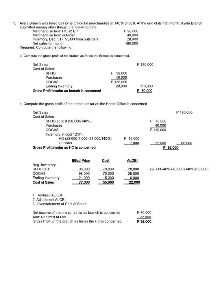 Questions On ALOBI | PDF | Cost Of Goods Sold | Net Income