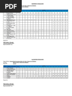 Rfa Form Sample | PDF | Civil Engineering