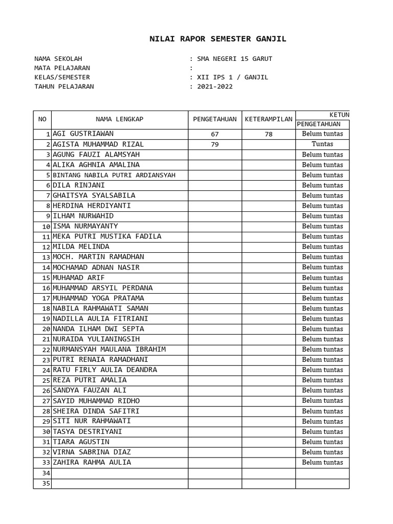 Format Nilai Rapor Kelas Xii Naik 2 | PDF