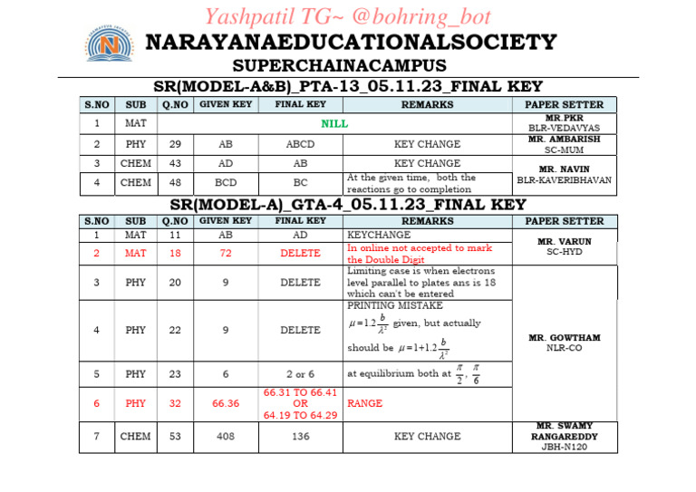SR (Model-A) - Pta-13 & Gta-4 - 05.11.23 - Final Key | PDF | Chemistry
