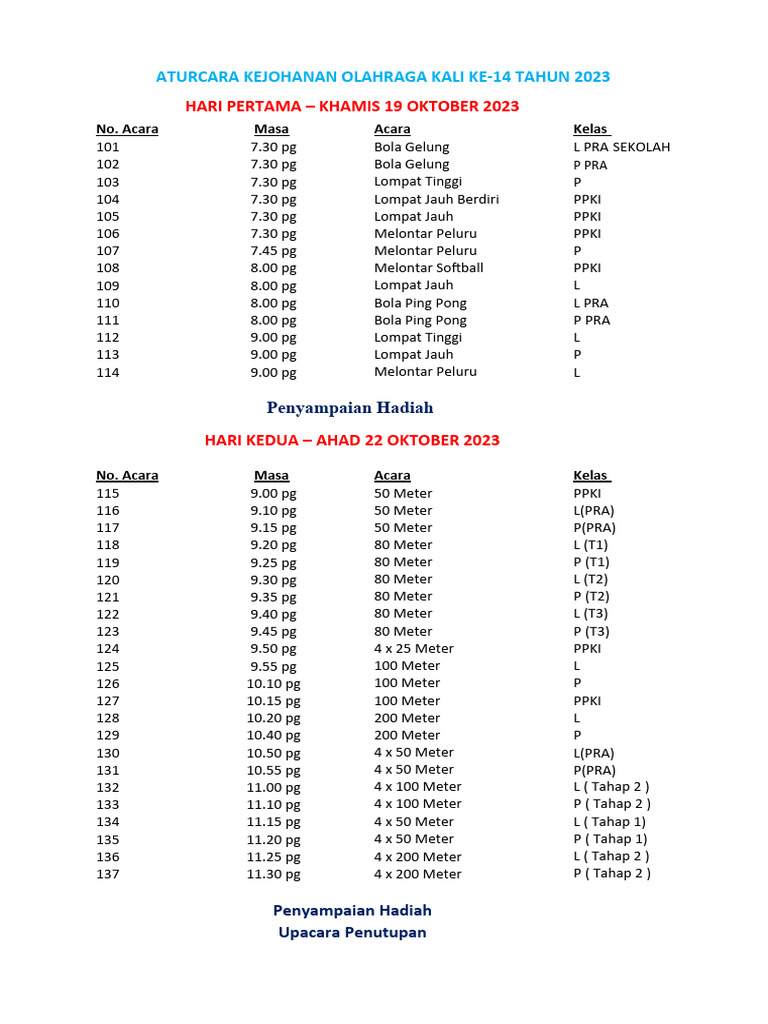 Aturcara Kejohanan Sukan 2023 | PDF
