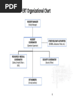Emergency Response Team Organizational Chart: ERT Roles | PDF ...