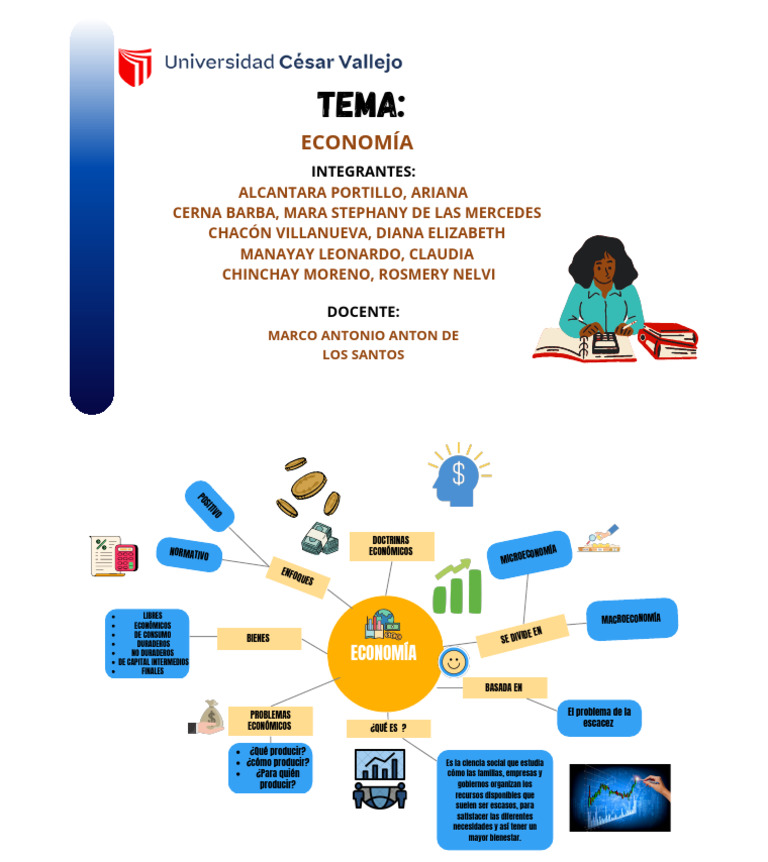 ECONOMÍA | PDF | Economias | Ciencias económicas