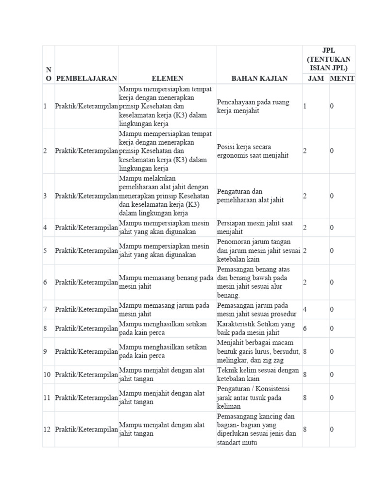 200 JPL | PDF