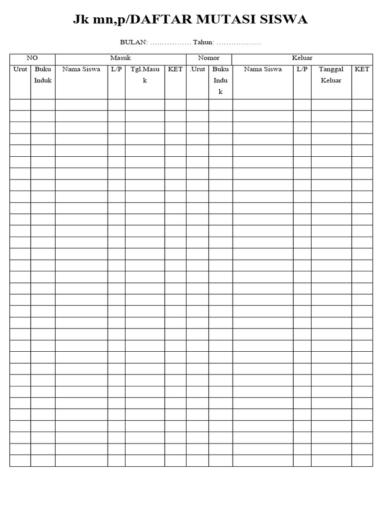 Daftar Mutasi Siswa | PDF