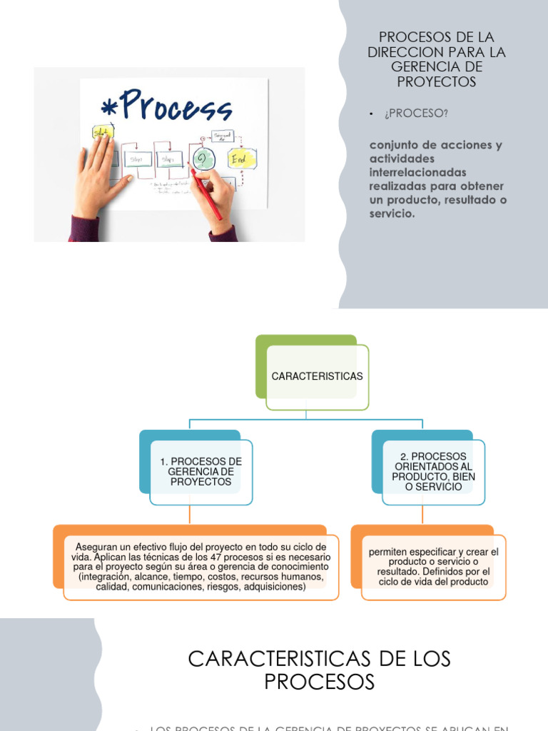 Unidad 3. Los Procesos de La Gerencia de Proyectos | PDF ...